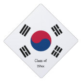 South Korea & Korean Flag - Seoul /University Grad Graduation Cap ...