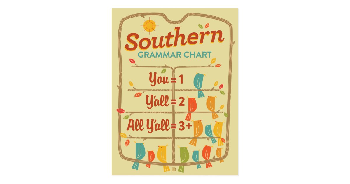 Southern Grammar Chart Postcard | Zazzle.com