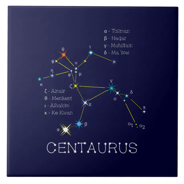 Southern Hemisphere Constellation Centaurus Ceramic Tile | Zazzle