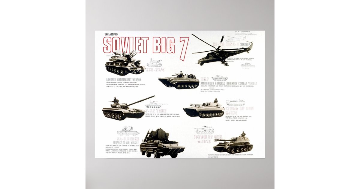 Soviet Army Recognition Poster,Cold War Poster | Zazzle