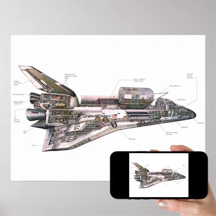 Space Shuttle cross section Poster | Zazzle