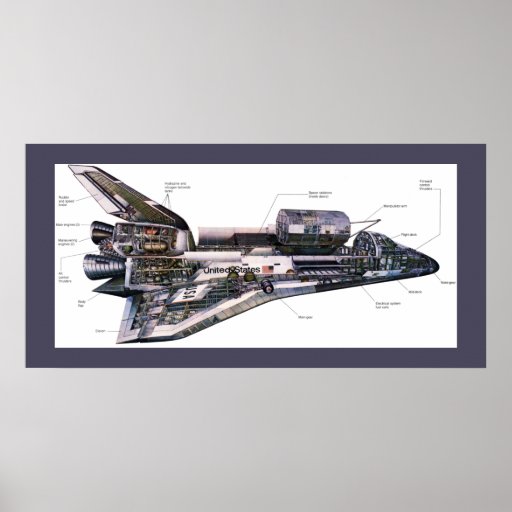 Space Shuttle Orbiter Cutaway Illustration Canvas Poster | Zazzle