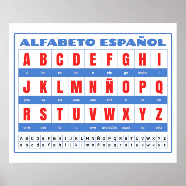 Spanish Alphabet (Alfabeto Español) Poster | Zazzle