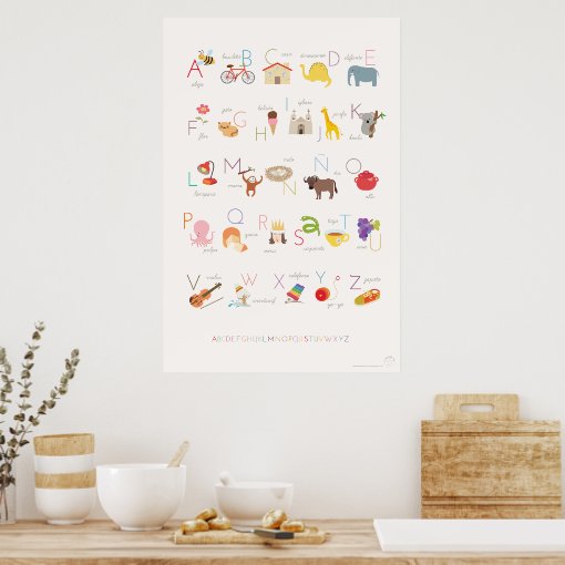 Spanish Alphabet Poster | Zazzle