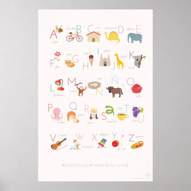 Spanish Alphabet Poster | Zazzle