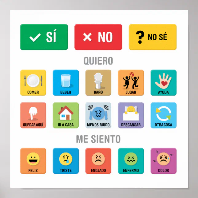 Spanish Autism AAC Pointing Communication 02 Poster | Zazzle