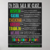Spanish Classroom Decor Poster | Zazzle