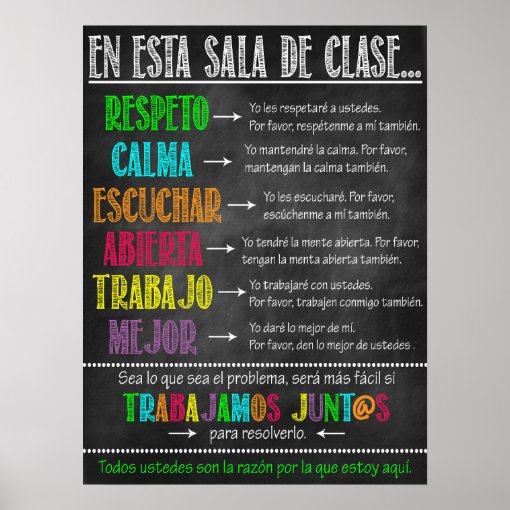 Spanish Classroom Decor Poster | Zazzle