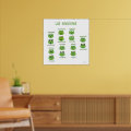 Spanish Classroom Poster | Zazzle