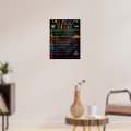 Spanish Classroom Rules Poster | Zazzle