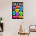 SPANISH Classroom Rules Poster! REGLAS DE LA CLASE Poster | Zazzle