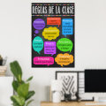 SPANISH Classroom Rules Poster! REGLAS DE LA CLASE Poster | Zazzle