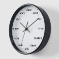 Spanish Clock Español Time Hours Counting Numbers | Zazzle