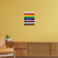 Spanish colors poster | Zazzle