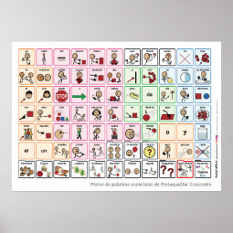 Spanish Core Word Poster | Zazzle