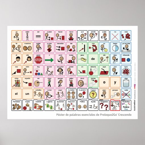 Spanish Core Word Poster | Zazzle