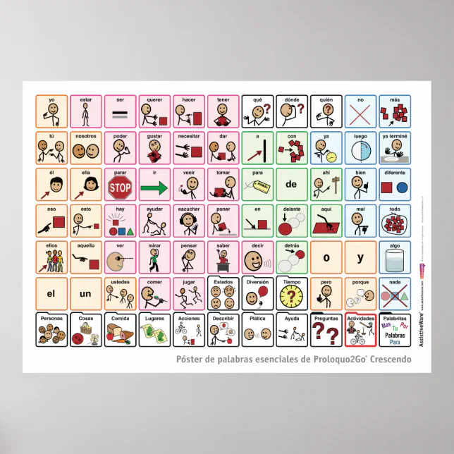 Spanish Core Word Poster | Zazzle