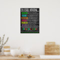 Spanish Counselor Office Poster | Zazzle