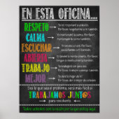 Spanish Counselor Office Poster | Zazzle