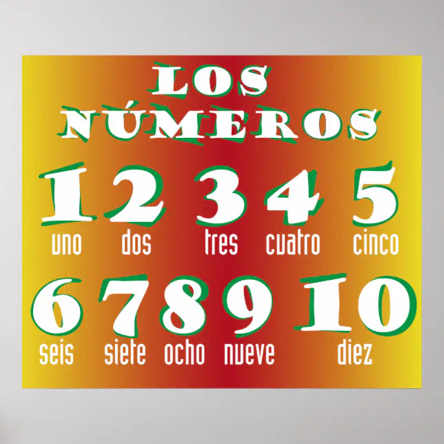 Spanish Numbers 1-10 Banner Poster | Zazzle