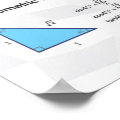 Special Triangles - Math Poster | Zazzle