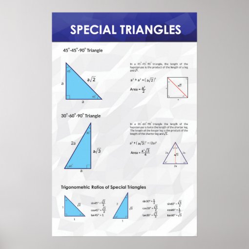 Special Triangles - Math Poster | Zazzle