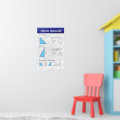 Special Triangles - Math Poster | Zazzle