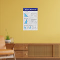 Special Triangles - Math Poster | Zazzle