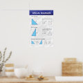 Special Triangles - Math Poster | Zazzle
