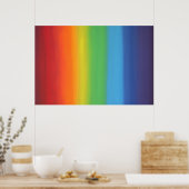 Spectrum Poster | Zazzle