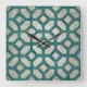 Spectrum Symmetry IX Square Wall Clock | Zazzle