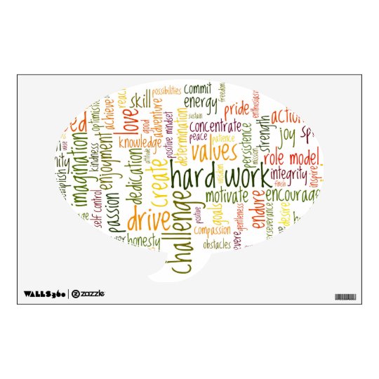 Speech Bubble Decal - Motivational Words #2 | Zazzle.com