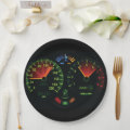 Speedometer Odometer Design Paper Party Plate | Zazzle