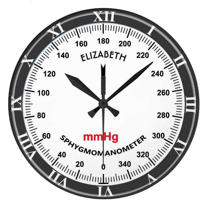 Sphygmomanometer Blood Pressure Monitor For Nurse Large Clock | Zazzle.com