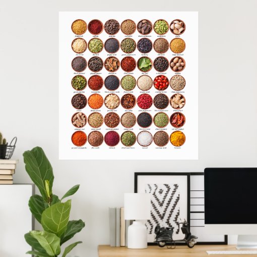 Spice Chart Poster - SRF | Zazzle