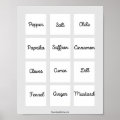 Spice labels for chefs gourmet cooks poster | Zazzle