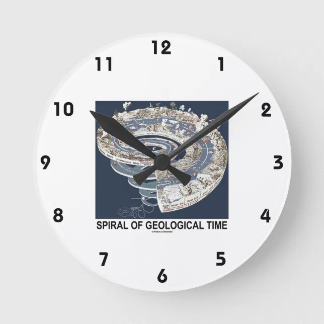 Spiral Of Geological Time (Earth's History Spiral) Round Clock | Zazzle