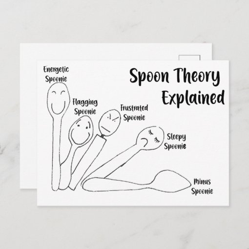 Spoon Theory Explained Postcard | Zazzle
