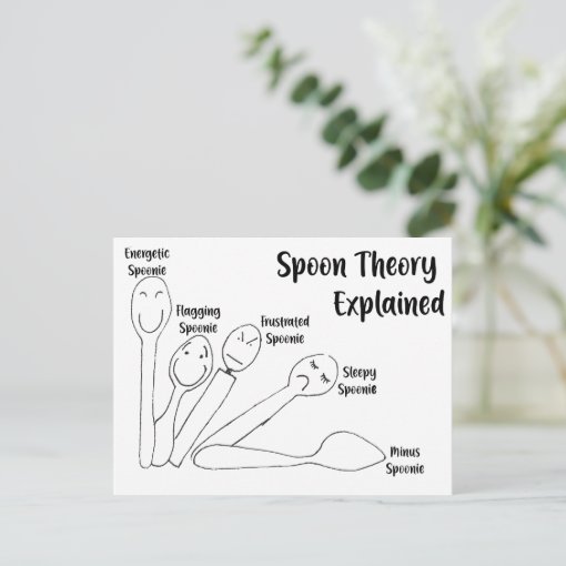 Spoon Theory Explained Postcard | Zazzle