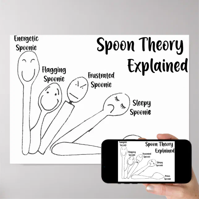 Spoon Theory Explained Poster | Zazzle
