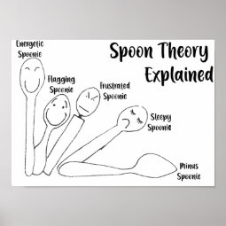 Spoon Theory Explained Poster | Zazzle