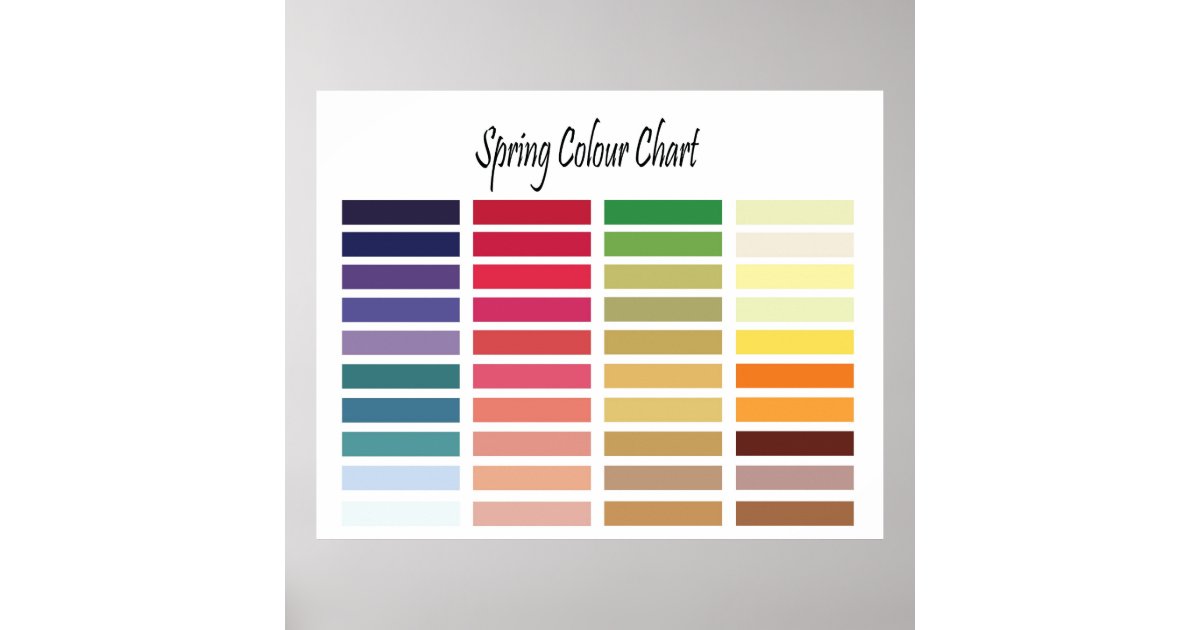 Spring Color Chart Poster | Zazzle