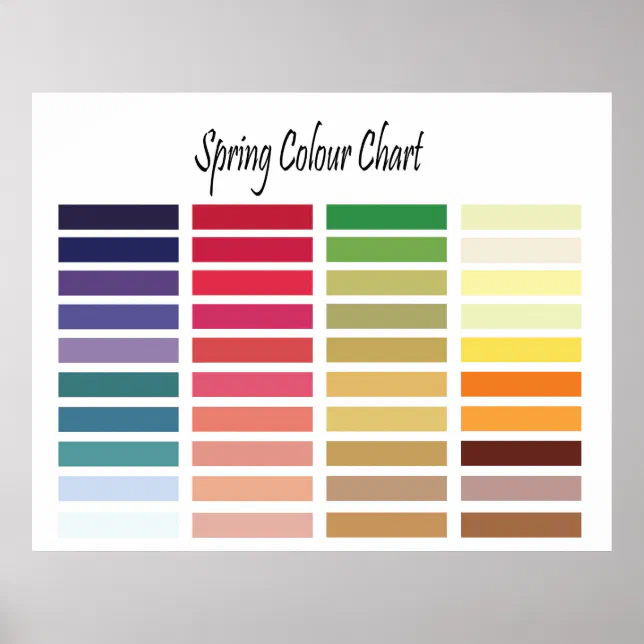Spring Color Chart Poster | Zazzle