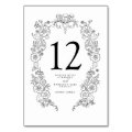 Spring Fleur de lis wedding black white art Table Number | Zazzle