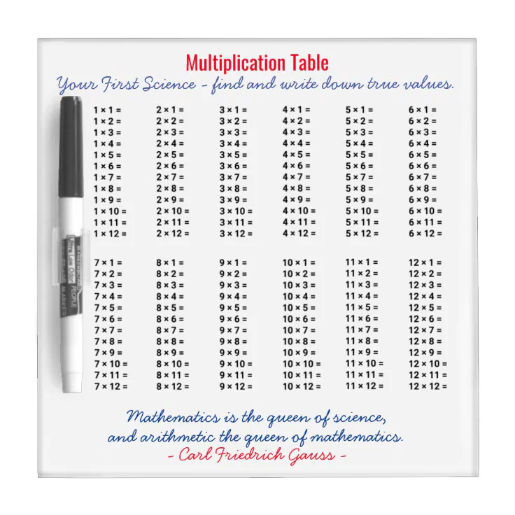 Square Multiplication Table For The Homework Dry Erase Board | Zazzle