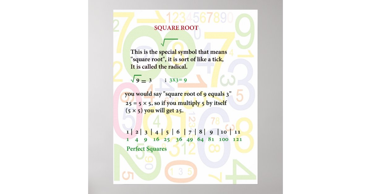 Square root Poster | Zazzle