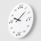 Square Root Wall Clock (White/Black) | Zazzle