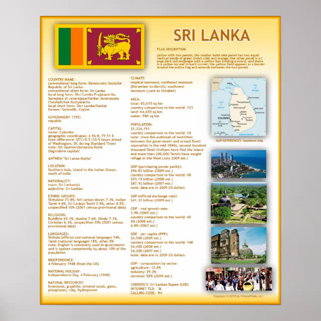 Sri Lanka Poster | Zazzle