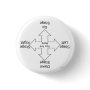 Stage Directions Button | Zazzle