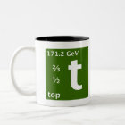 Mug - The Standard Model | Zazzle.com